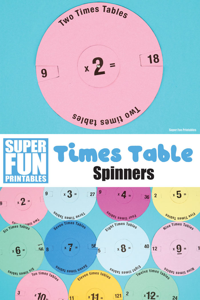 Times Table Spinners – The Craft Train Shop